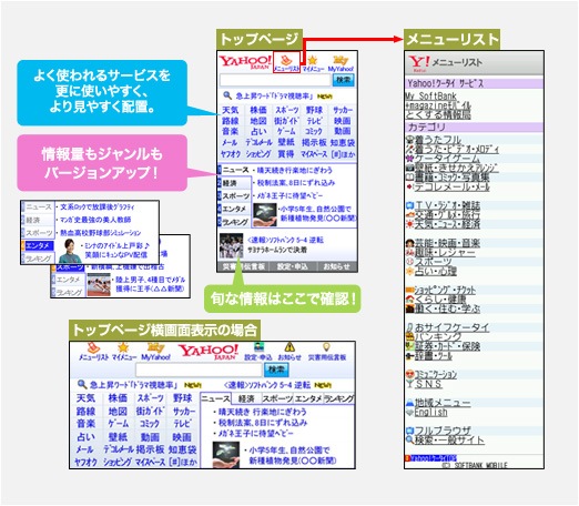 itFun.jp: Softbankの携帯は公式サイトも有料化します。